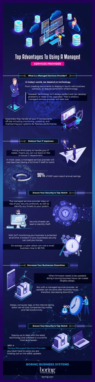 Boring Business Systems | PDF