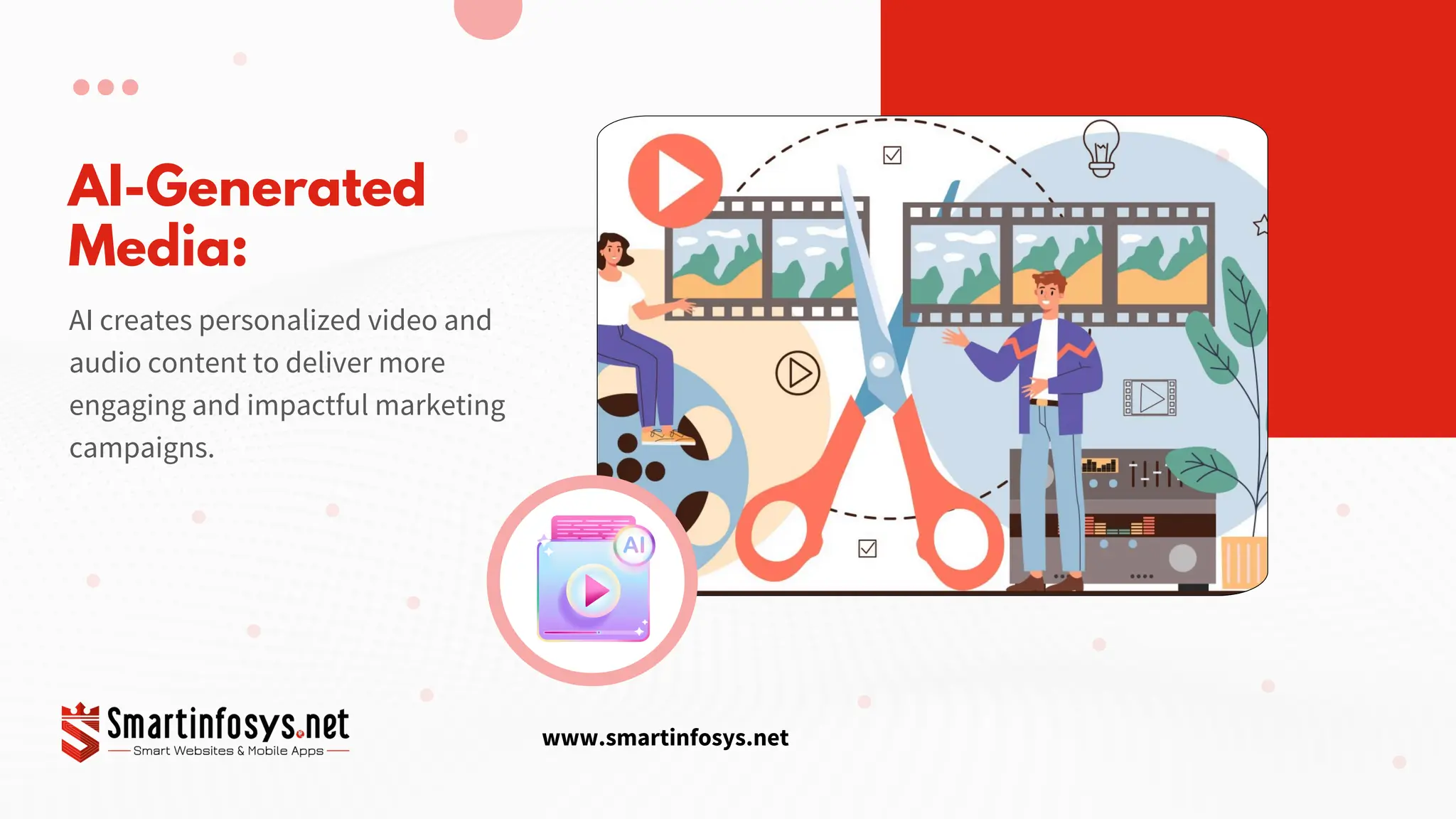 Must Know Top AI Marketing Trends In 2024 | PPT