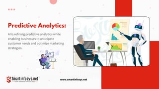 Must Know Top AI Marketing Trends In 2024 | PPT