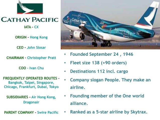 World's Top Airlines Names & Overview | PPTX