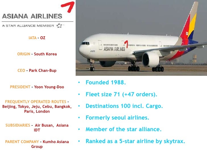 World's Top Airlines Names & Overview