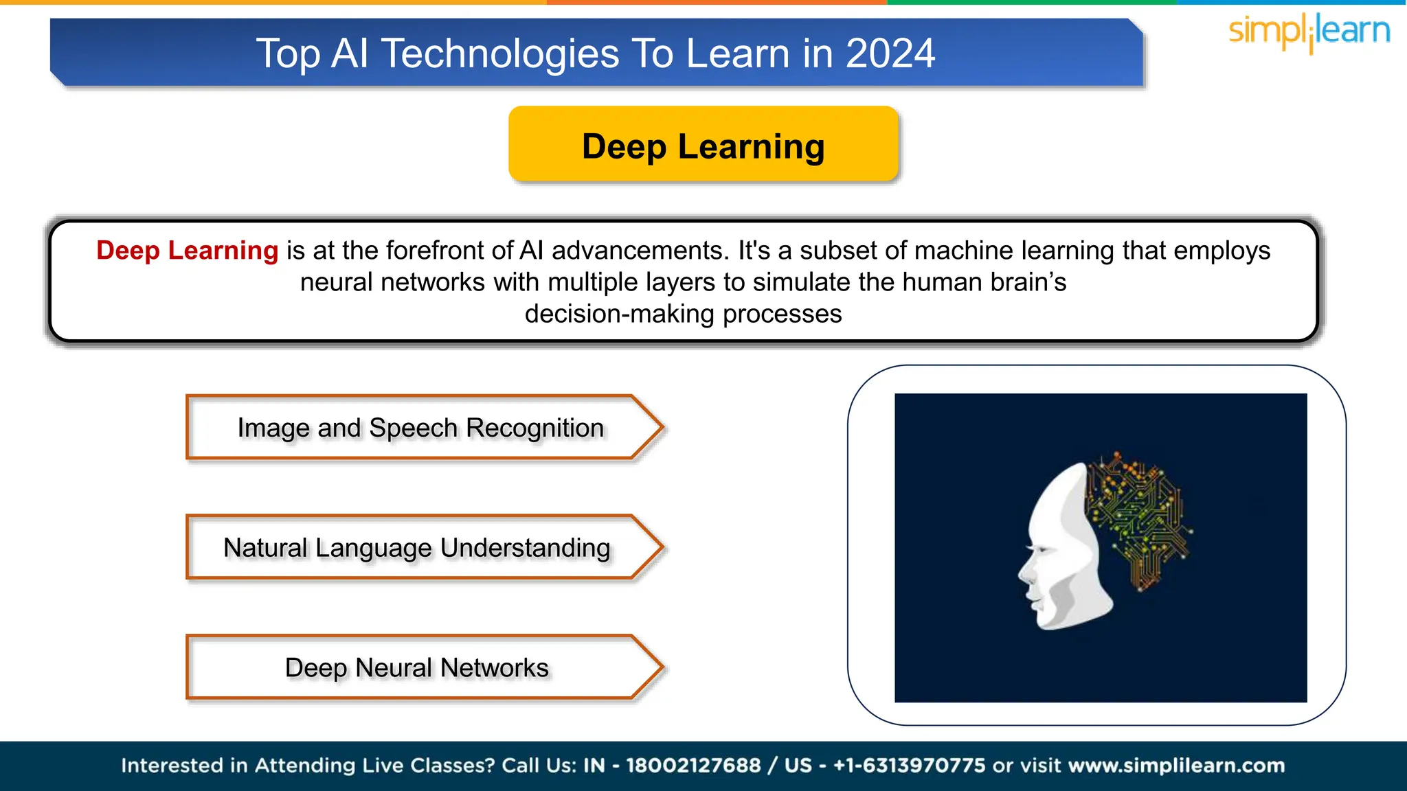 Top 12 AI Technologies To Learn 2024 | Top AI Technologies in 2024 | AI ...