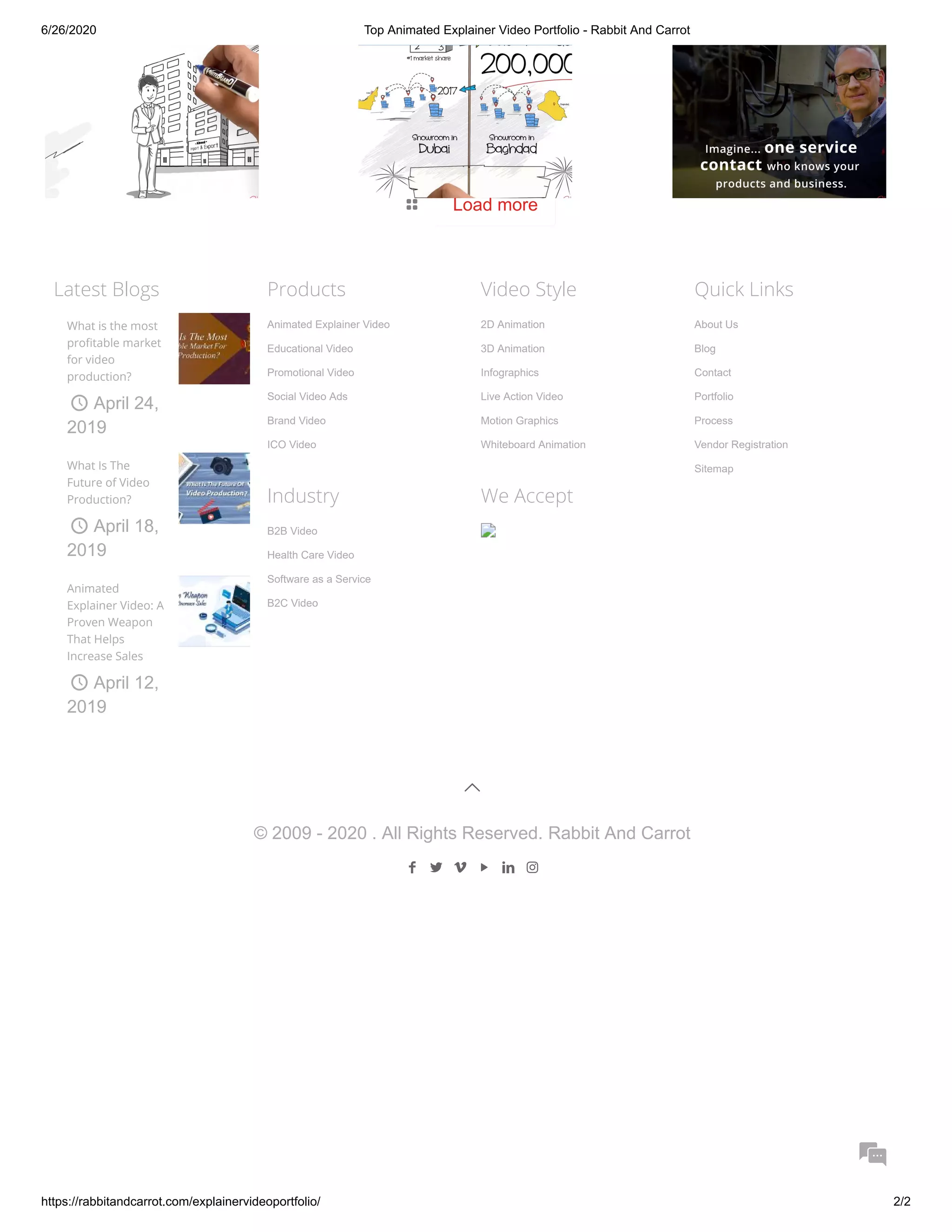 Animated Explainer Video | PDF | Home Entertainment Systems | Consumer ...