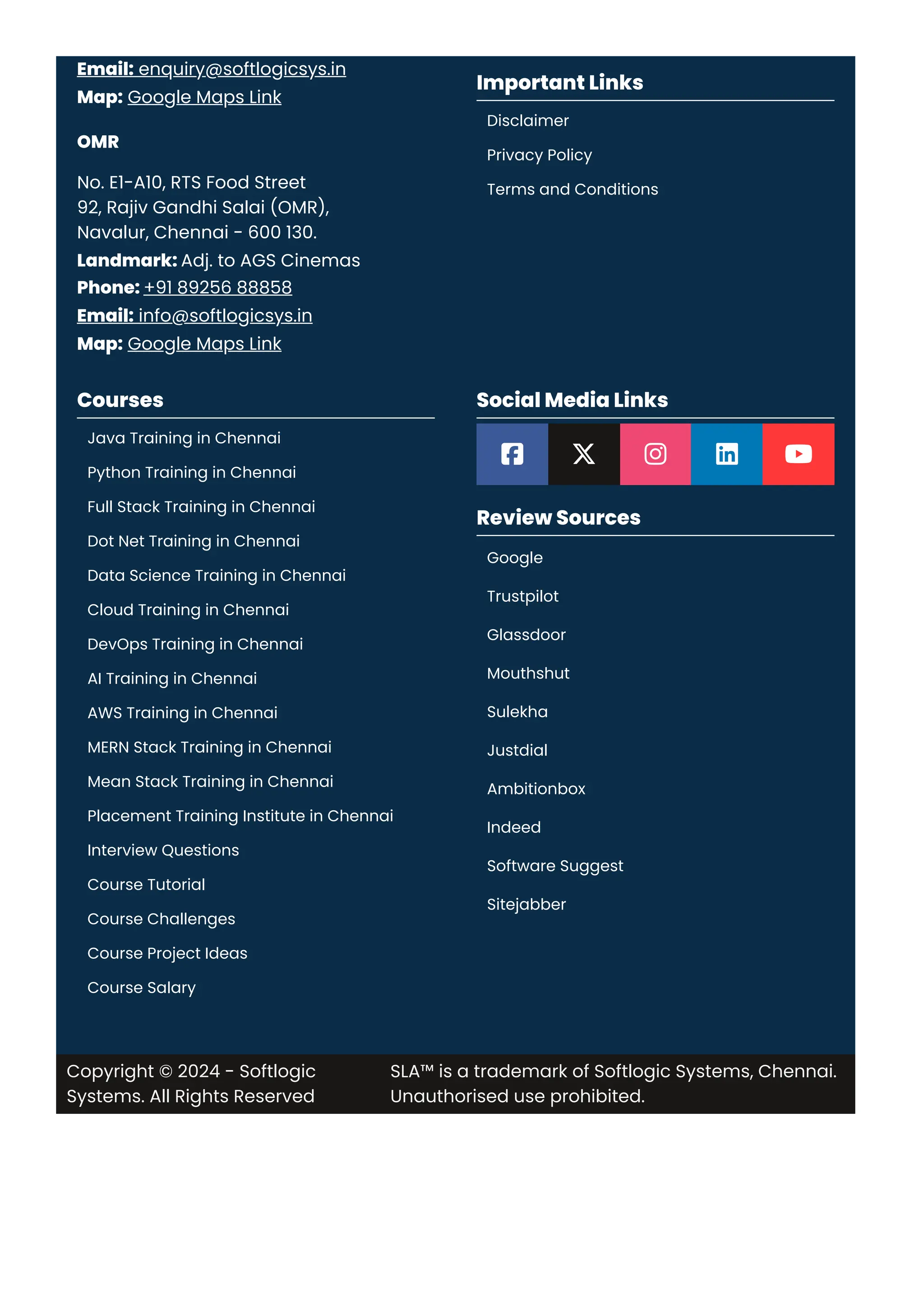 Top API Project Ideas for Freshers and Students | PDF