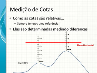 Cálculo de cotas | PDF