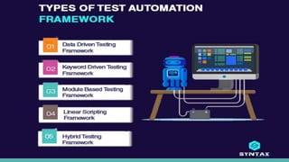 Top Automation Testing Interview Questions | PPT