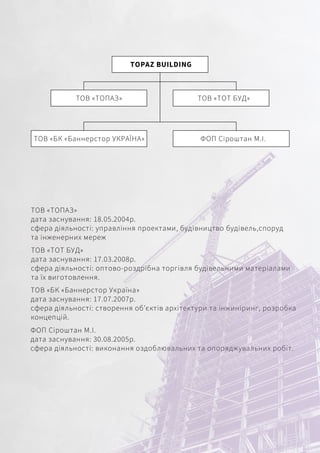 Topaz - building company | PDF
