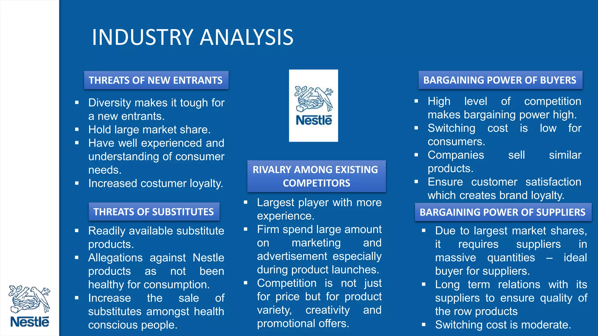 Nestle Industrial analysis | PPTX