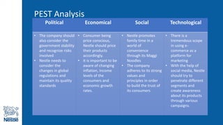 Nestle Industrial analysis | PPTX