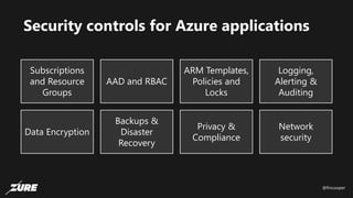 UpdateConf 2018: Top 18 Azure security fails and how to avoid them | PPT