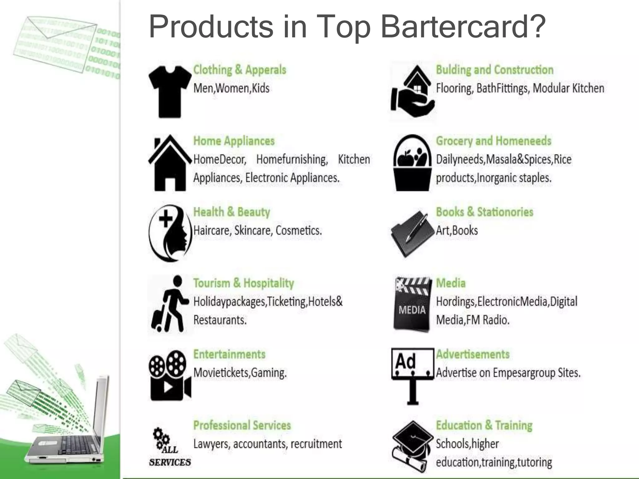 Top bartercard | PPT