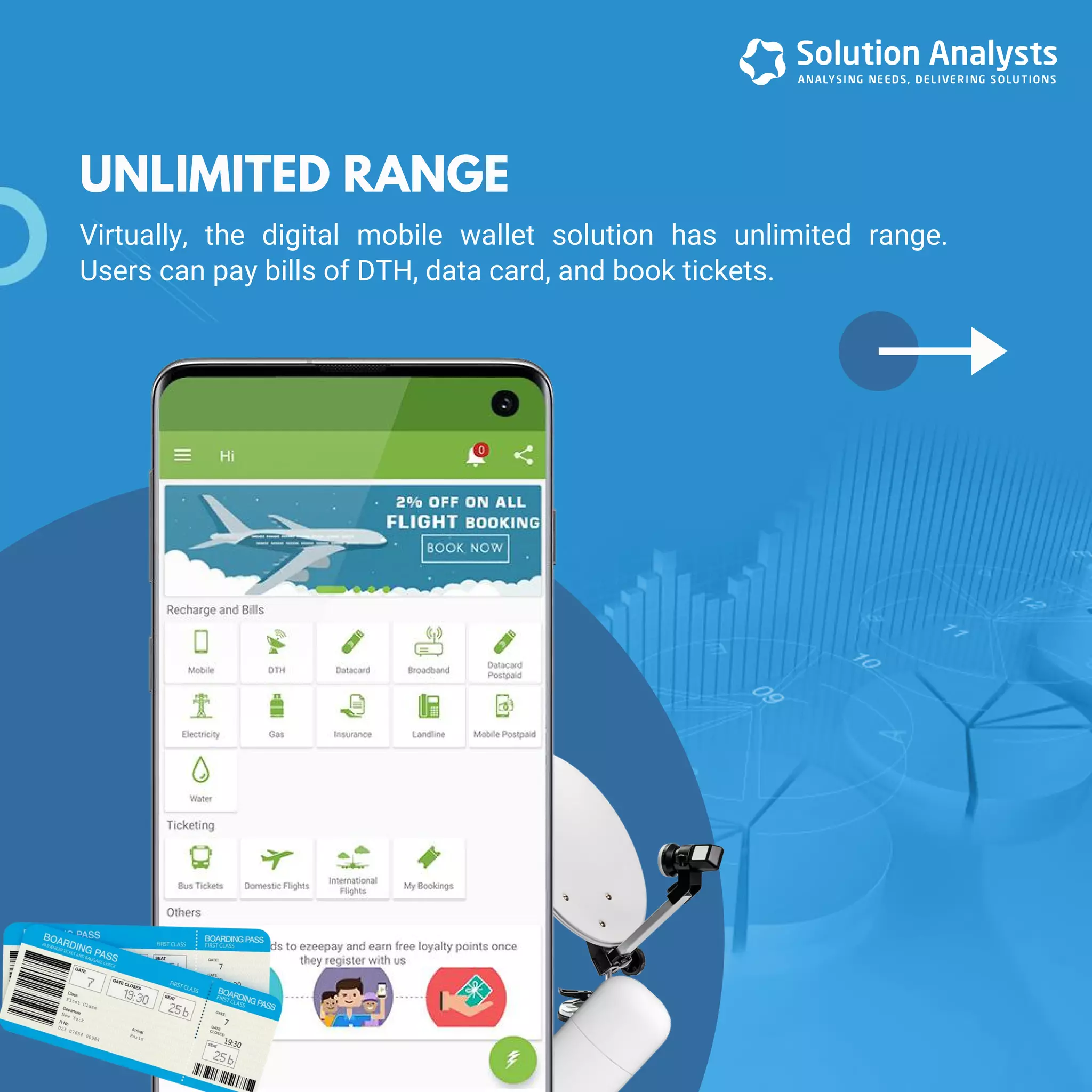 Top benefits of digital mobile wallet solution | PDF | Credit Cards ...