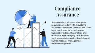 Top Benefits of Using Modern HR and Payroll Software.pdf