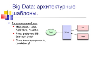 Top big data architecture patterns by Igor Chub | PPT