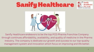 Top Cardiac Diabetic.pptx