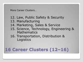 Top career cluster resources | PPT