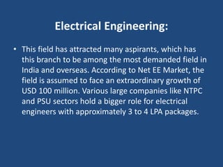 Top Career Trends in Engineering to watch in 2021 | PPT