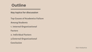 Top causes of academic failure among students | PPTX