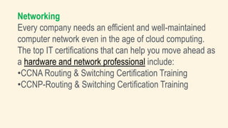 Top Certification for 2023 Top 10 Certifications Top Professional Certifications | PPTX | Cloud ...