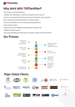 Top certifier brochure | PDF | Management Consulting Industry | Industries