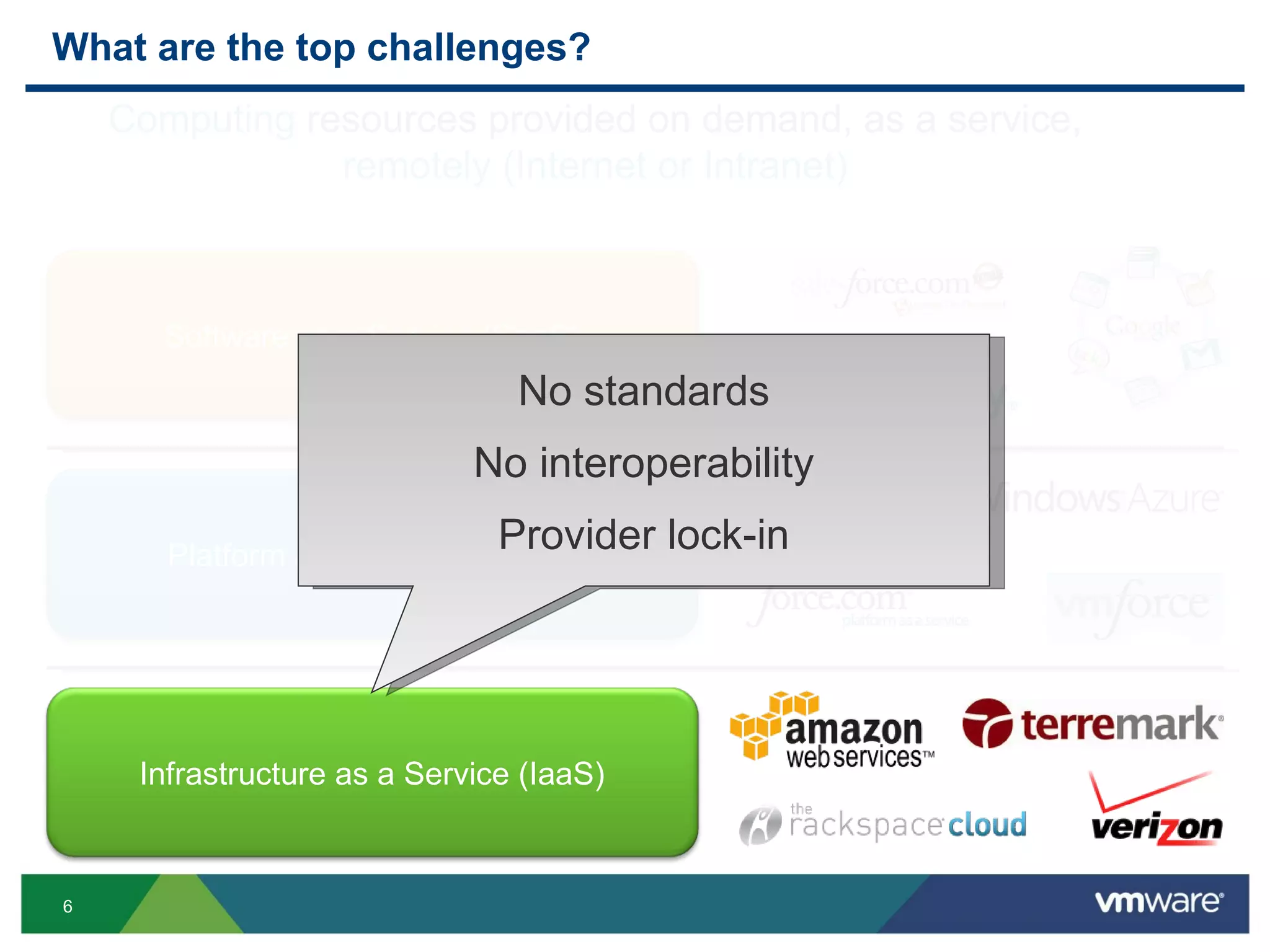 Top challenges in cloud computing | PPT