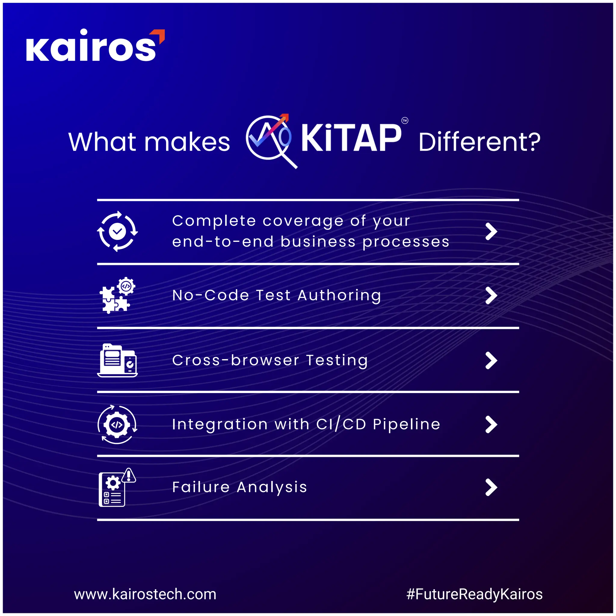 Top Challenges With Test Automation Kairos Technologies Pdf