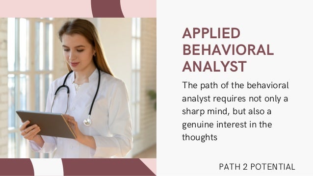 Top Characteristics of a Successful Applied Behavior Analyst | PPT