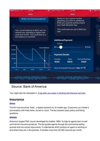 50 of the best chatbot use cases [Case studies Included] | PDF
