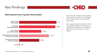 Gender Parity Report 2018 | PDF