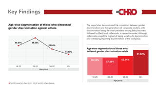 Gender Parity Report 2018 | PPT