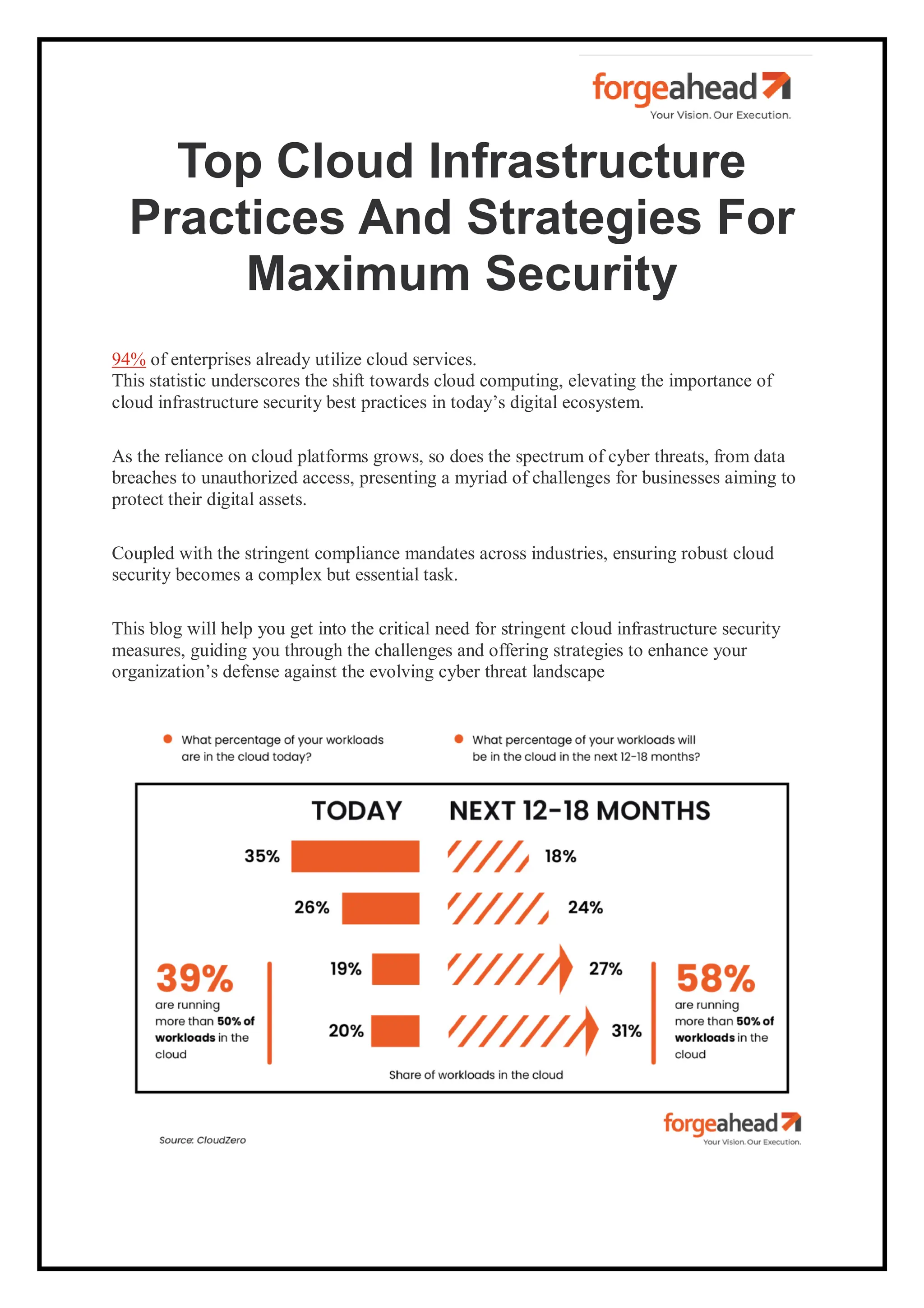 Top Cloud Infrastructure Practices And Strategies For Maximum Security.pdf