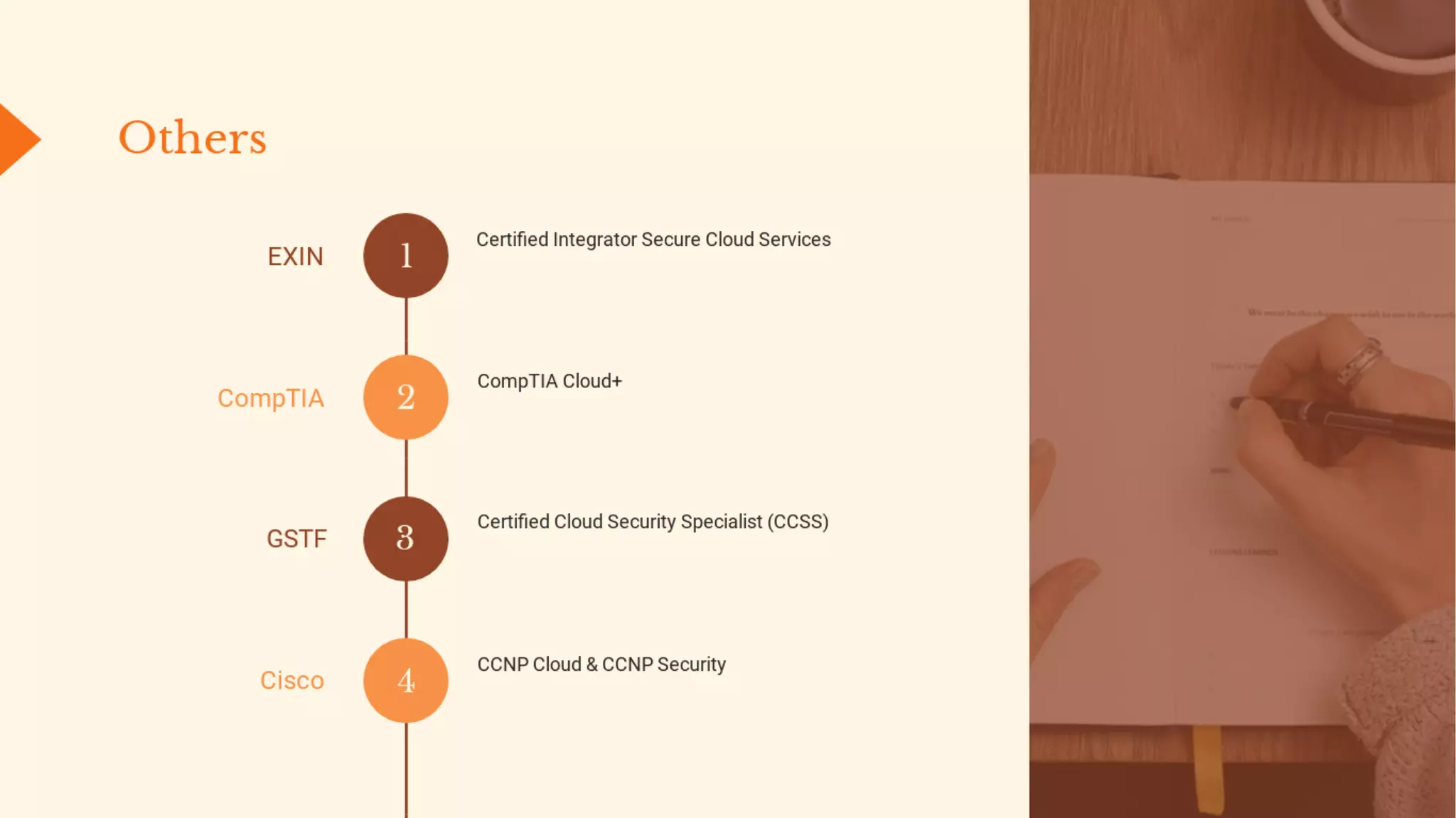 Top cloud security certifications 2019 | PPT