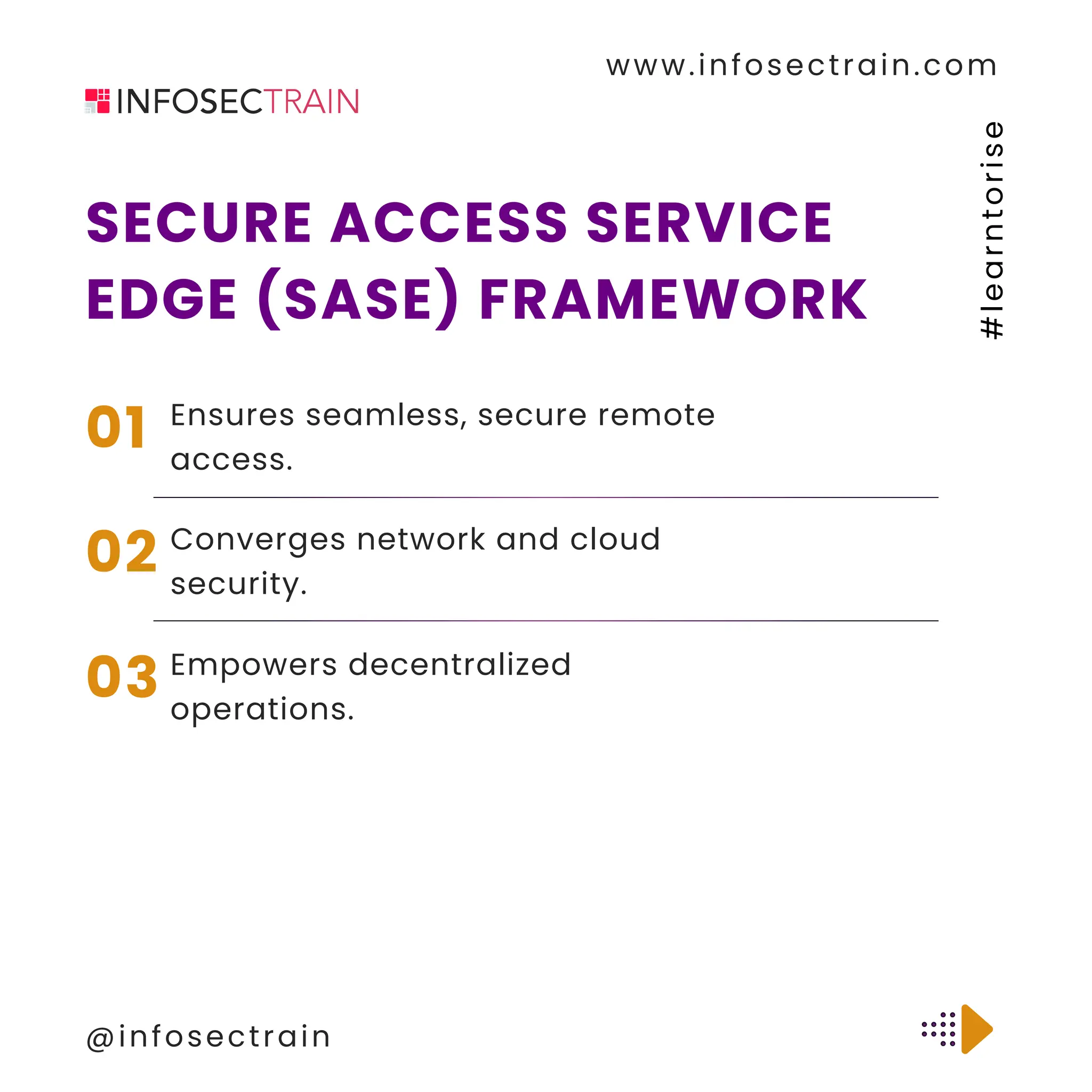 Top Cloud Security Trends 2023 Infosectrain Pdf