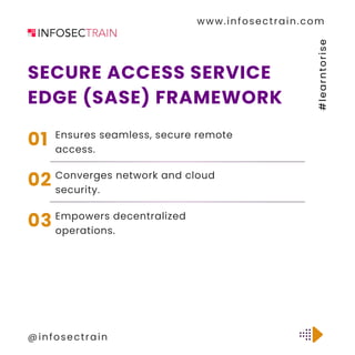 Top Cloud Security trends 2023 (infosectrain) | PDF