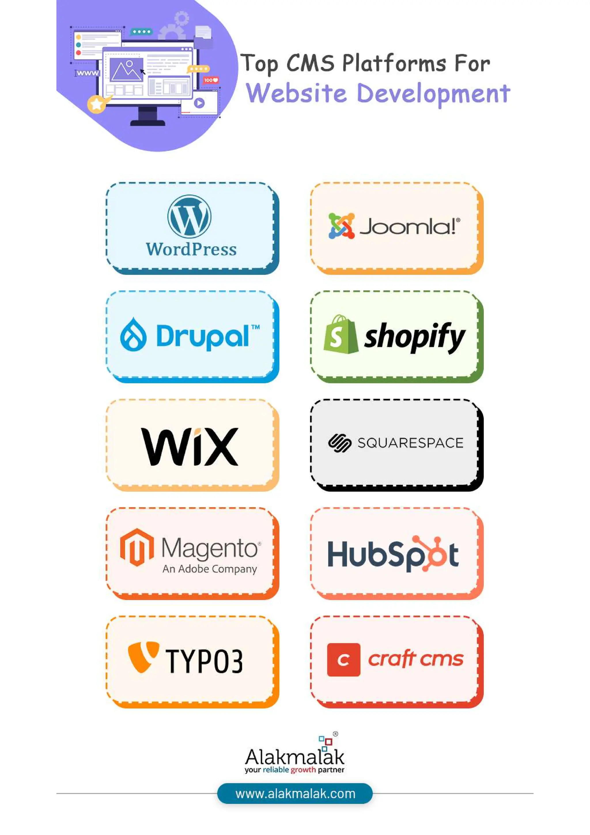 Top CMS Platforms For Website Development.pdf