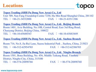 Topco company profile english | PPT