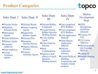 Topco company profile english | PPT