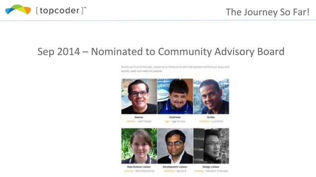 My TopCoder Journey - How I reinvented myself as a Developer | PPT