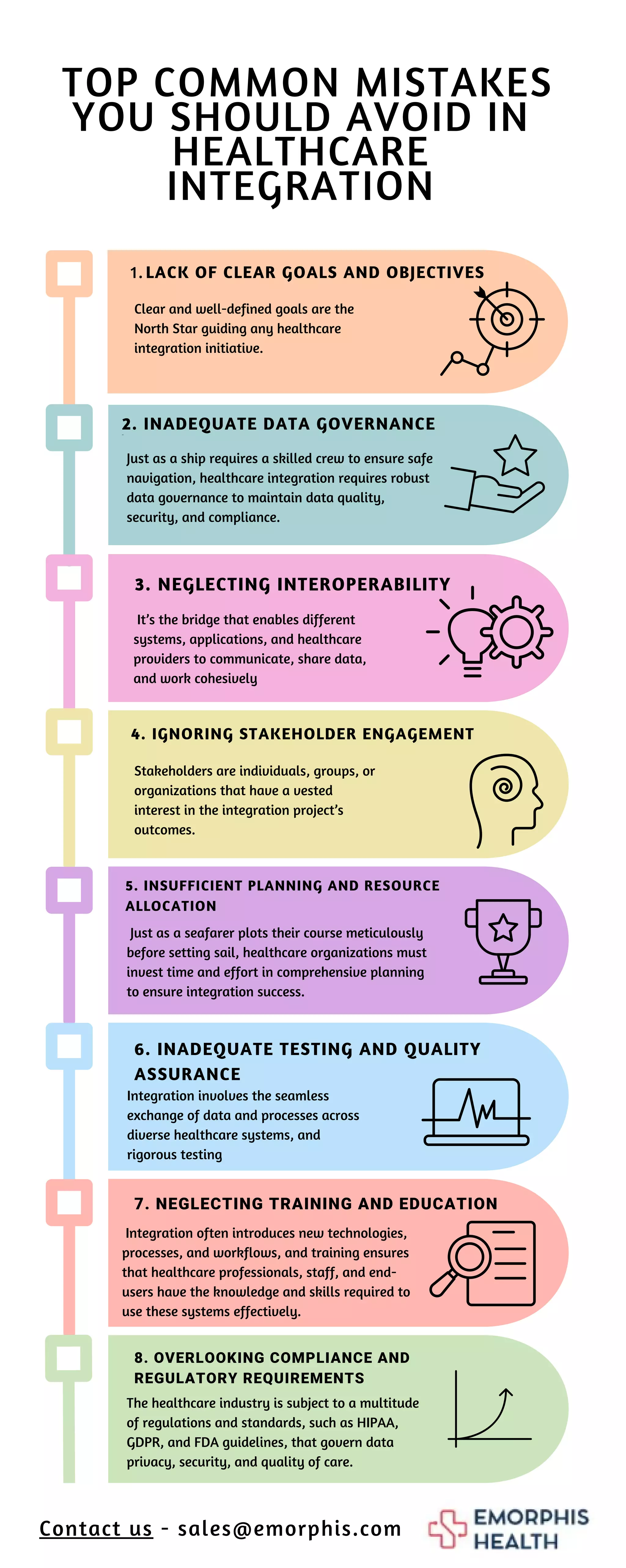 Top Common Mistakes You Should Avoid In Healthcare Integration Pdf