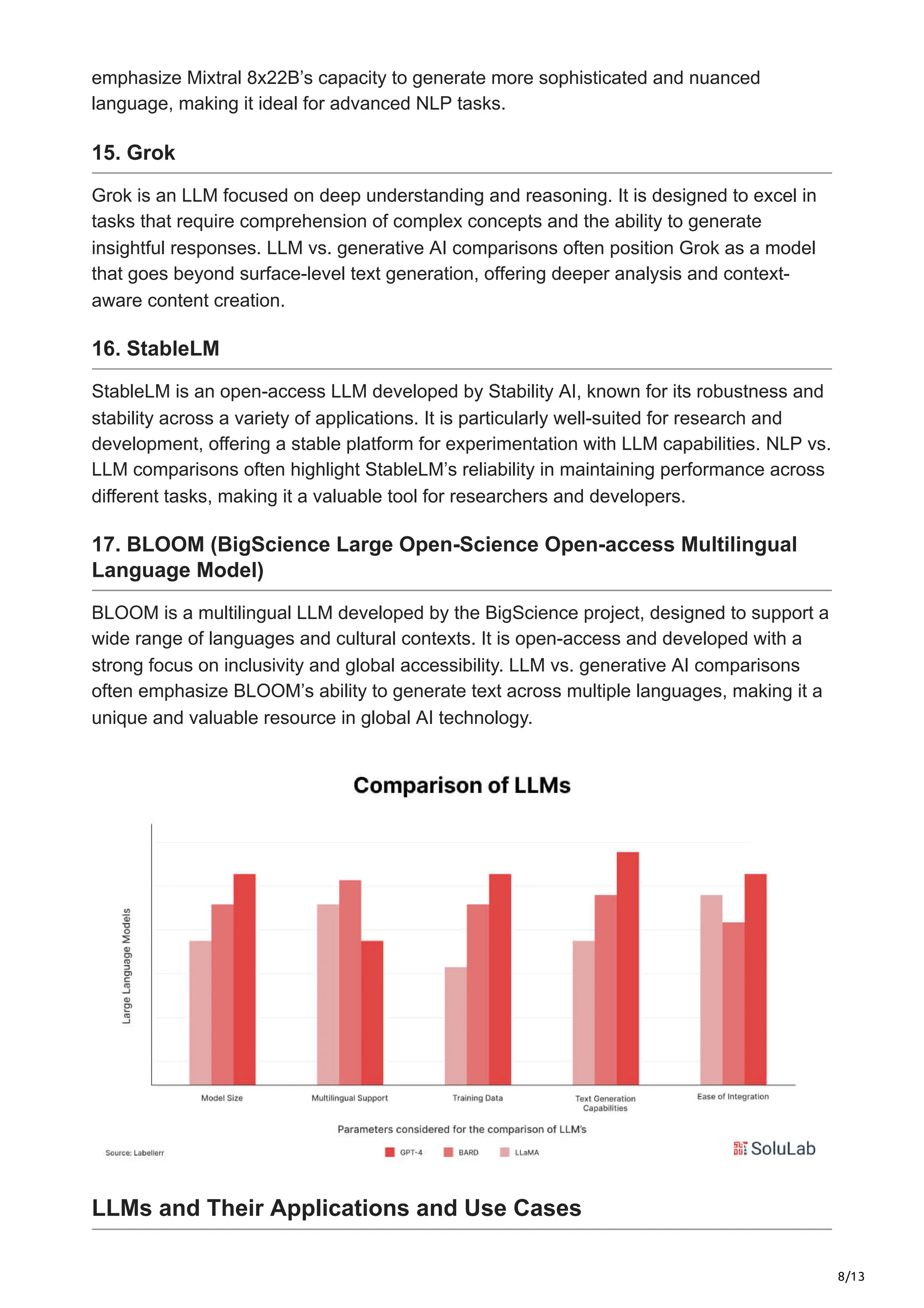 Top Comparison of Large Language ModelsLLMs Explained.pdf