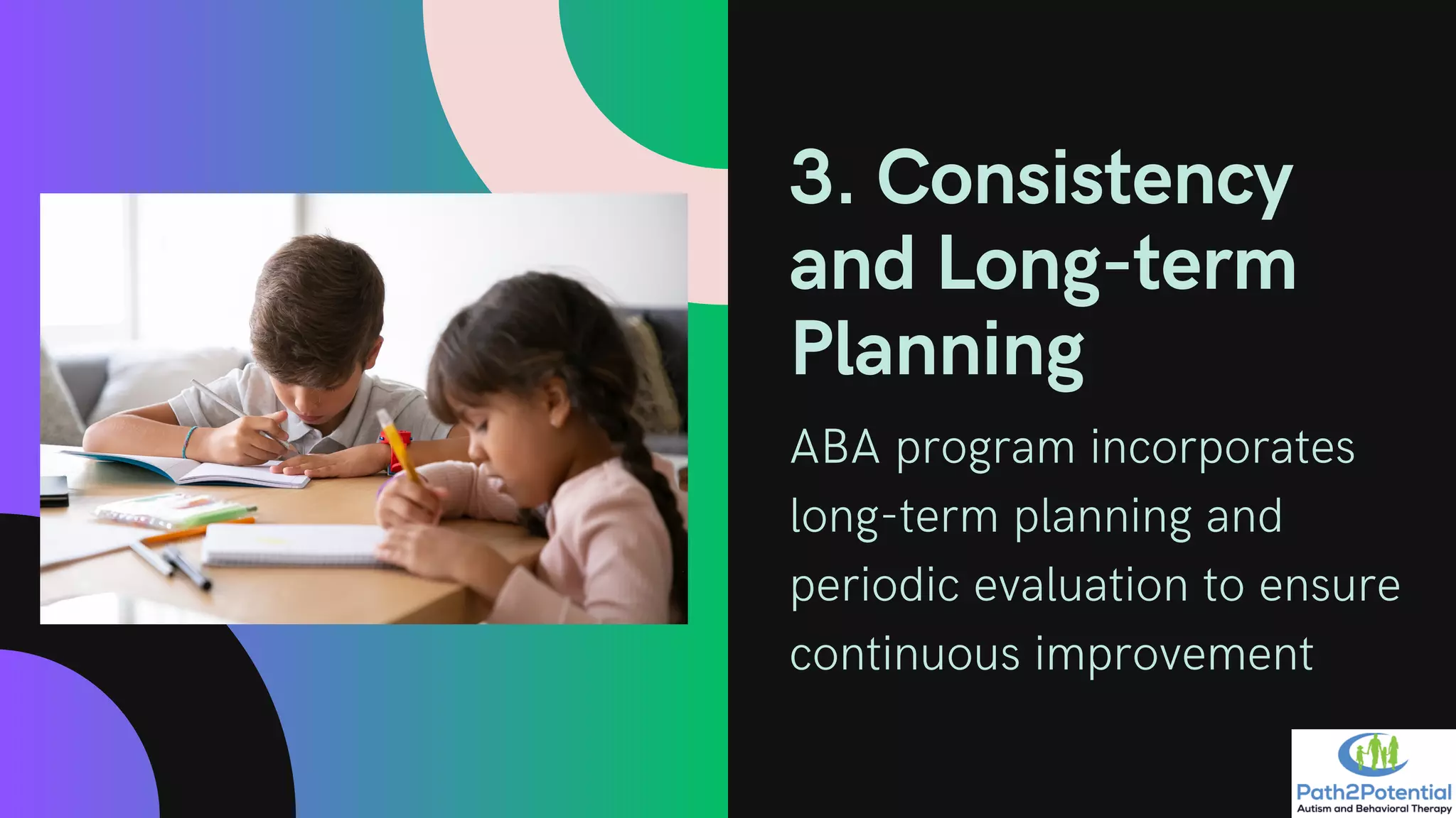 Top Components of a Successful ABA Program | PPT