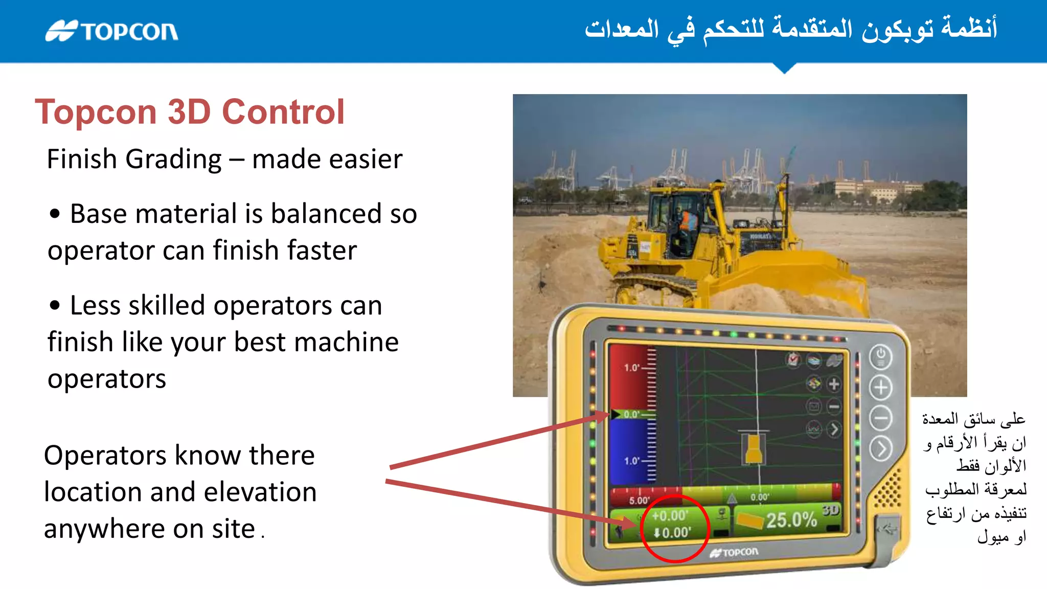 Topcon machine control Middle East أنظمة توبكون اليابانية للتحكم فى ...