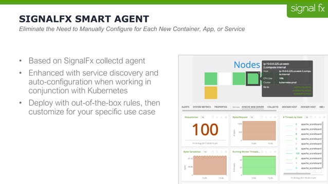 Top 5 Considerations For Operating A Kubernetes Environment At Scale Ppt