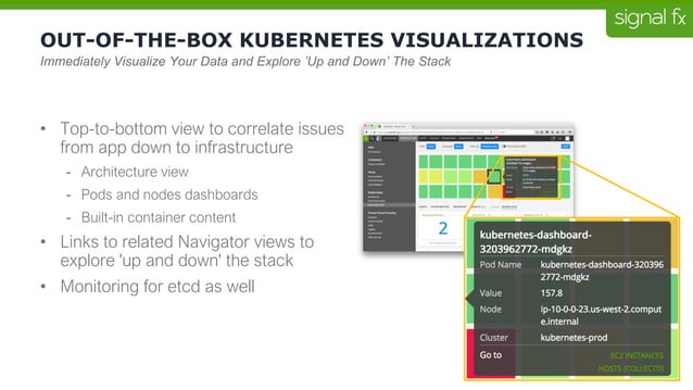 Top 5 Considerations For Operating A Kubernetes Environment At Scale Ppt