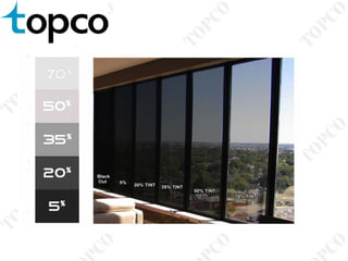 Topco solar window film (English) Anton Jaya | PPT | Chemistry | Science