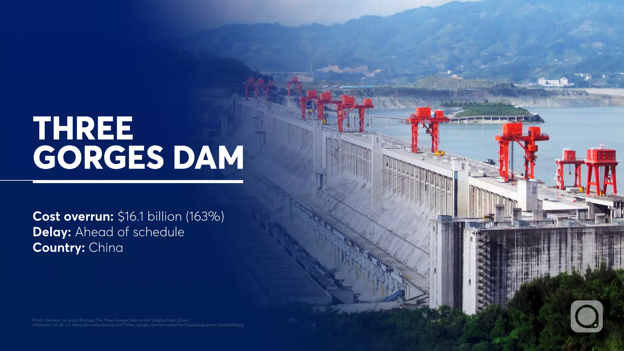 Top 10 Billion Dollar Cost Overruns on Megaprojects | PDF