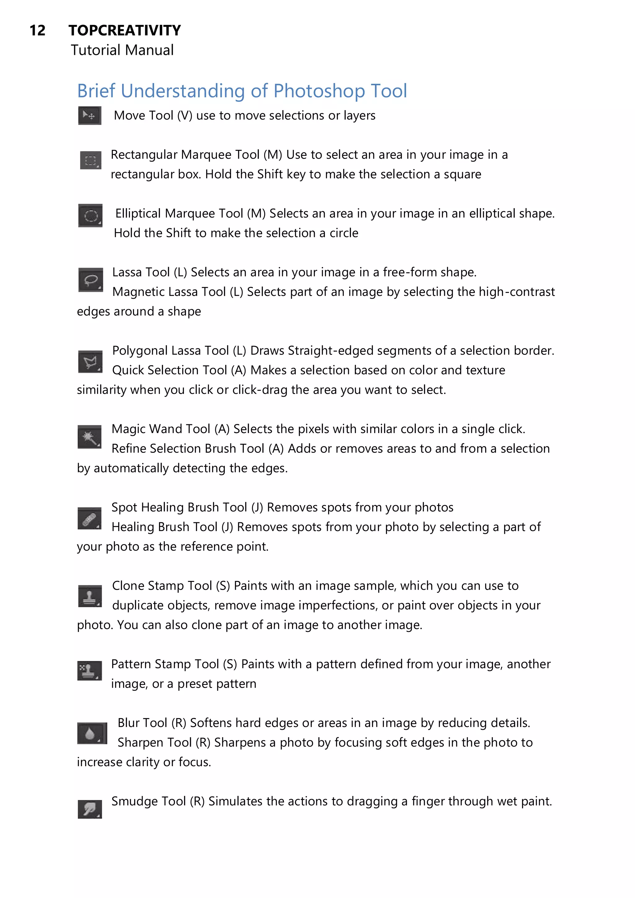 Photoshop Beginners Course | PDF