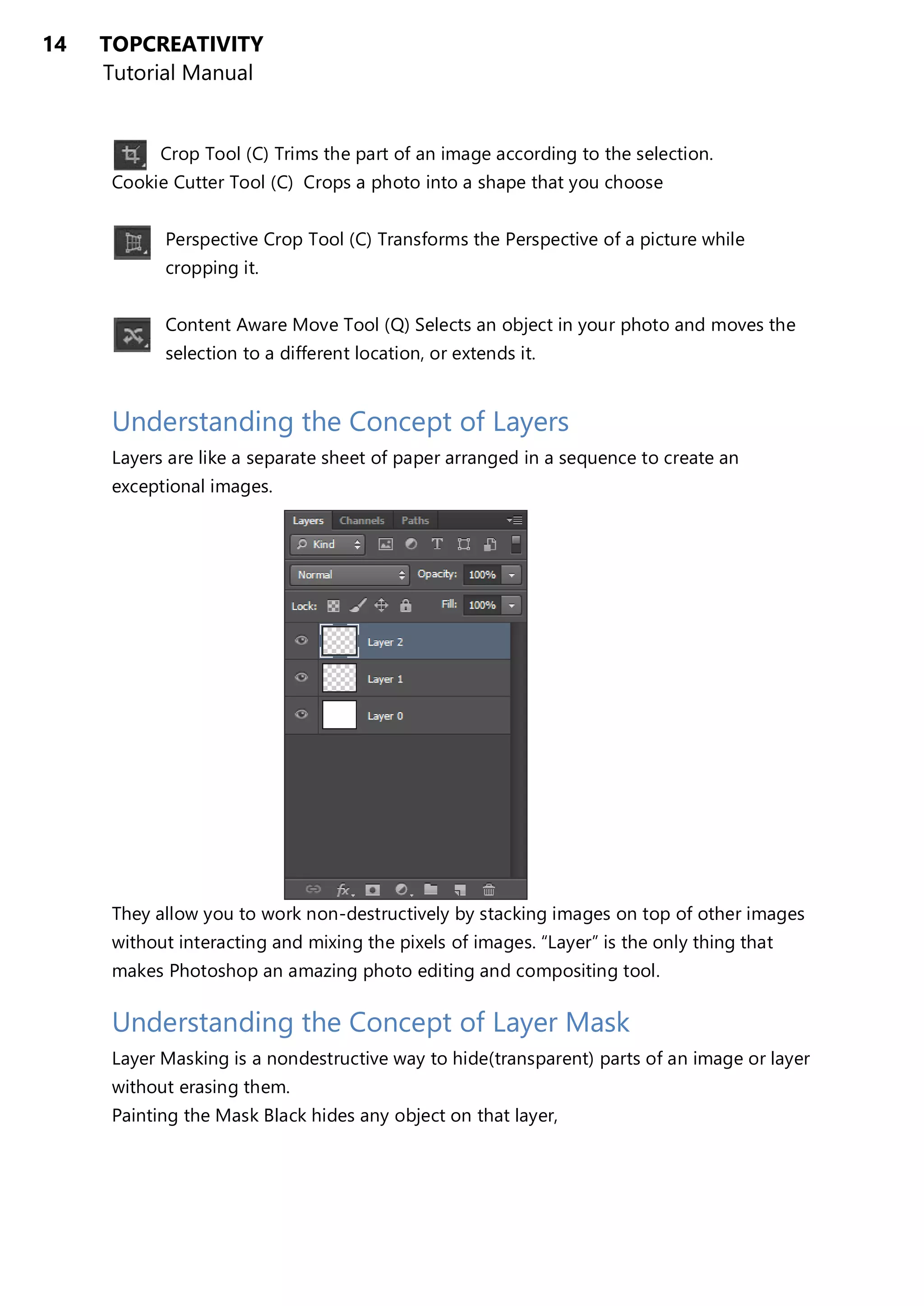 Photoshop Beginners Course | PDF