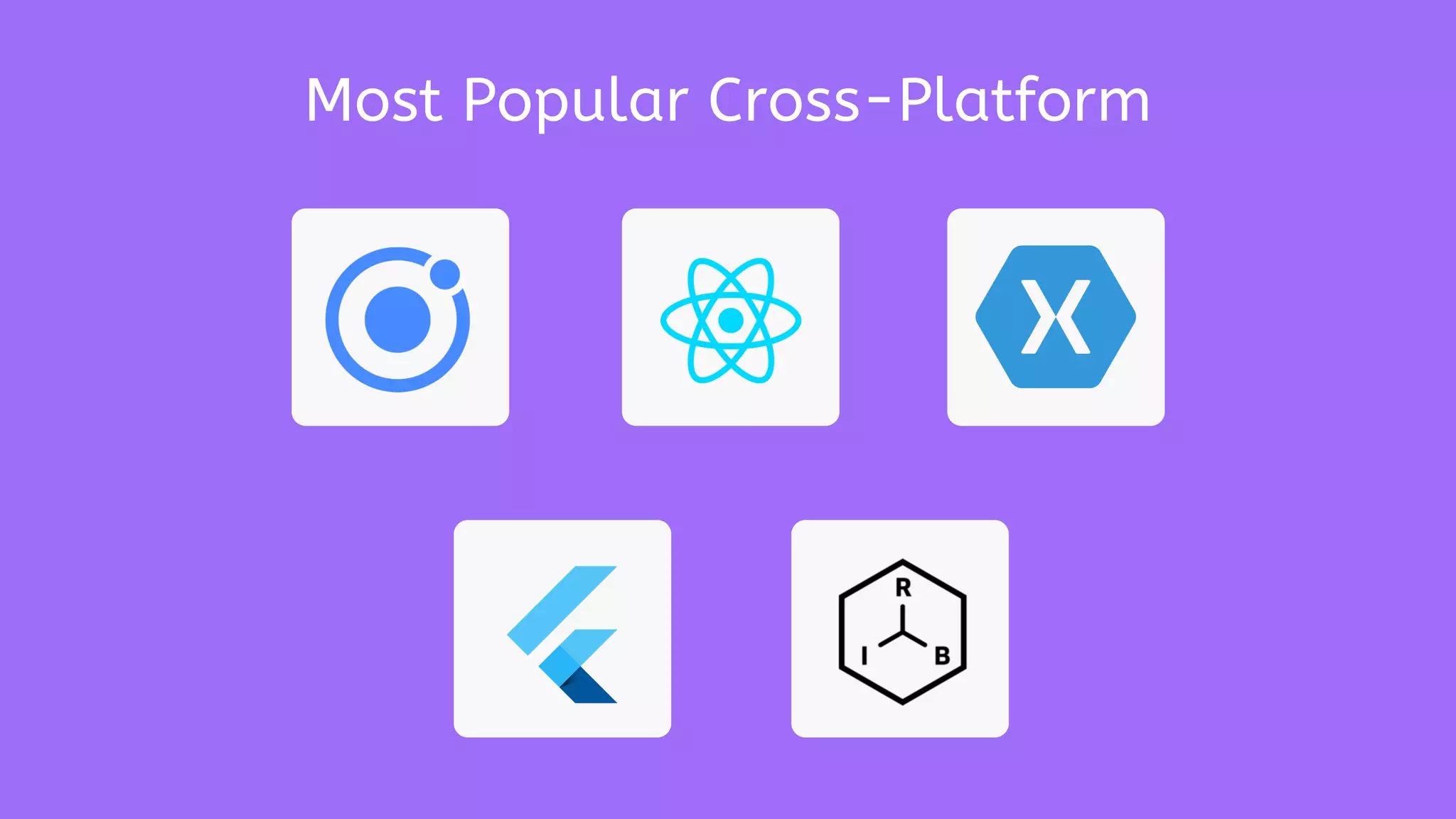 Top Cross-Platform App Development Frameworks for 2020