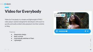 A Guide to the Top Cross Platform Video Players | PPT